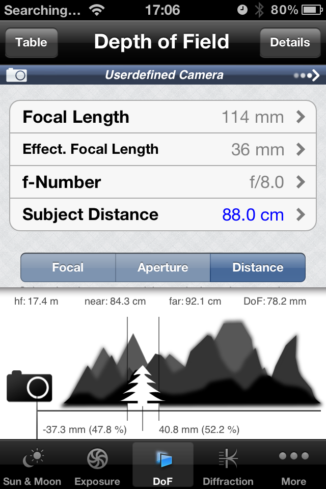 Polaroid Land Camera - DoF Calculator! • James Pearson - Photographer